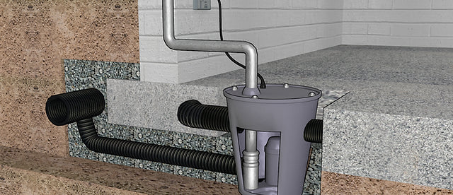 Sump Pumps